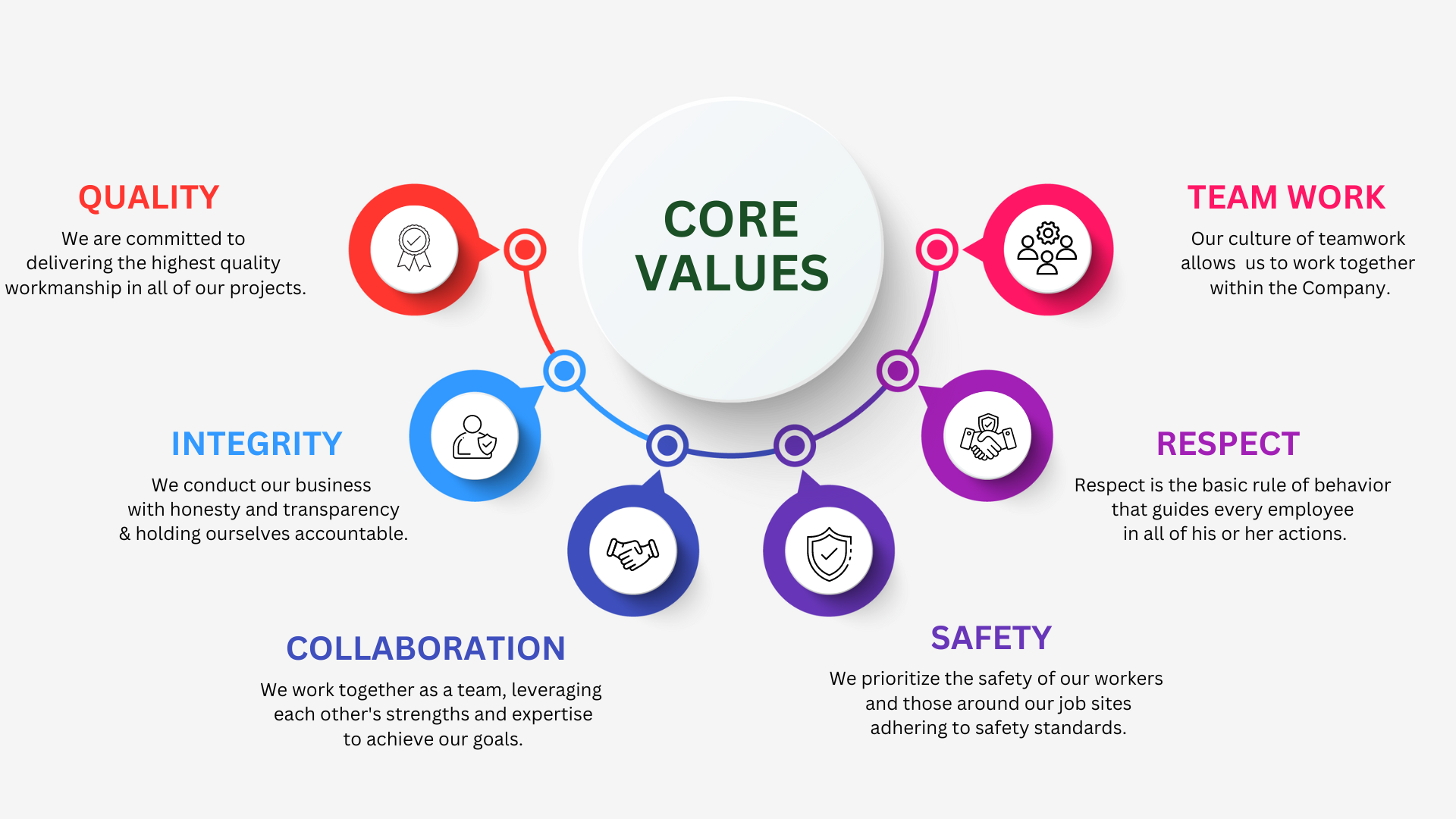 About AEG – African Engineering Group
